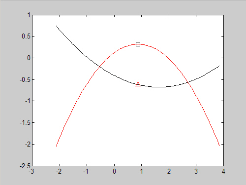 Puzzler: Working with polynomials » Pick of the Week - MATLAB & Simulink