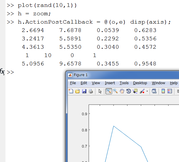Aligning Axes Labels File Exchange Pick Of The Week MATLAB Simulink Aligning Axes Labels File Exchange Pick Of The Week MATLAB Simulink