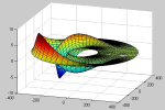 Looking Backwards: 2006 in Review » Pick of the Week - MATLAB & Simulink