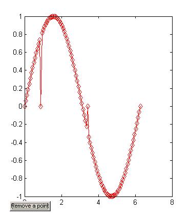 Remove wildpoints graphically » File Exchange Pick of the Week - MATLAB & Simulink