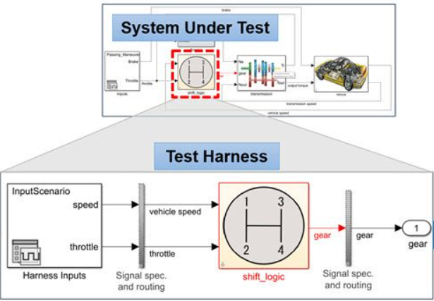 MATLAB Central Blogs | Get the inside view on MATLAB & Simulink!