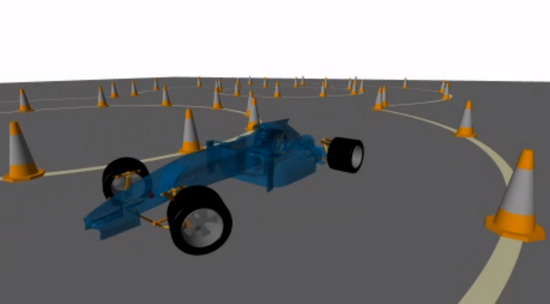 Advantages of Vehicle Modeling – Don’t Miss Out! » Student Lounge ...